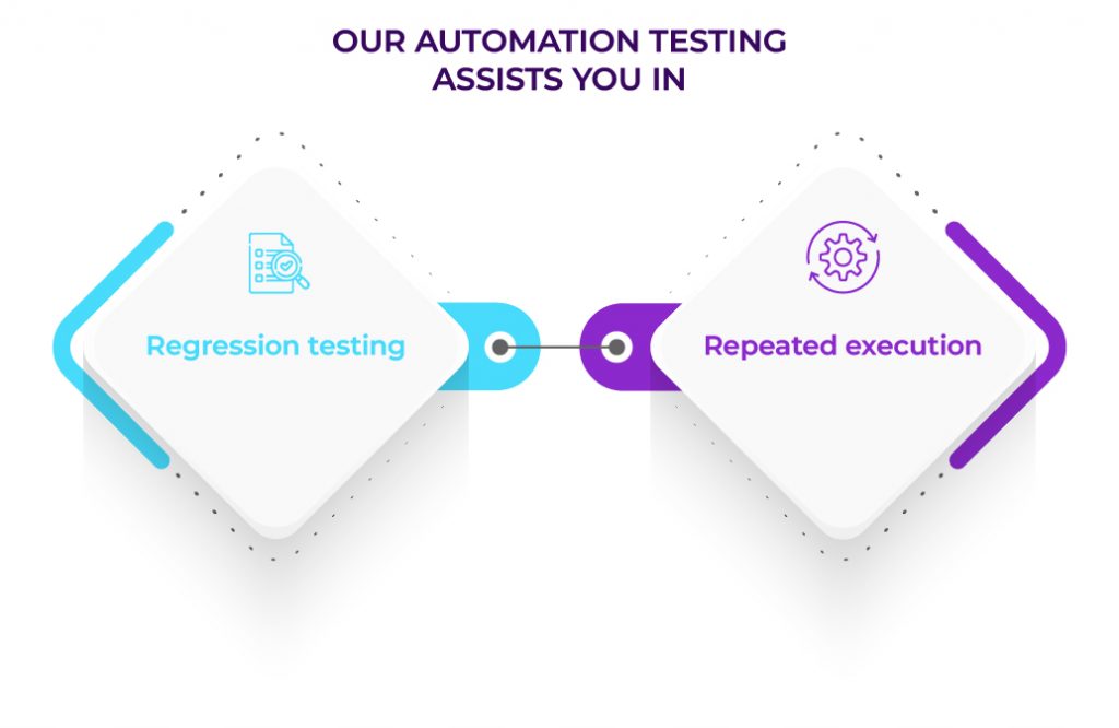 Servicenow Automation End To End Tosca Testing Services 9309